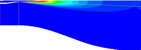 A Mesh Used For The Reynolds Averaged Navier Stokes Rans Jet Flow