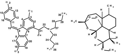 A Basic Molecular Structure And Atom Numbering Of Lumefantrine B
