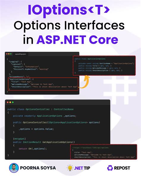 Dotnet Csharp Programming Dotnetdevelopers Aspnetcore Poorna