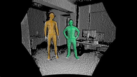 Azure Kinect In A Nutshell Vangos Pterneas