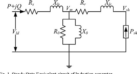 figure 1 from hydro wind driven induction generator model for load flow