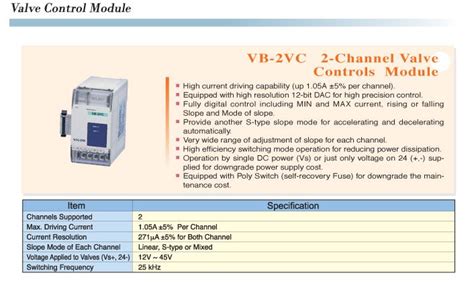 General Unitronics Support Forum Programmable Controllers Plc Hmi All In One