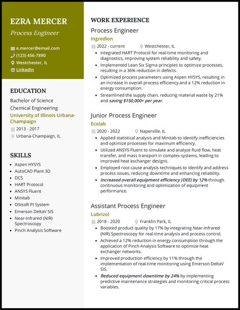 Resume 2025 Sample Cover Maria S Acker