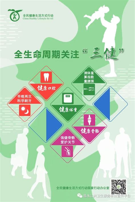 全民健康生活方式宣传月——“三减三健” 健康相伴 山东大学齐鲁医院高新区医院主页