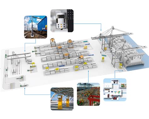 The Eyes Of Your Terminal Camco Technologies