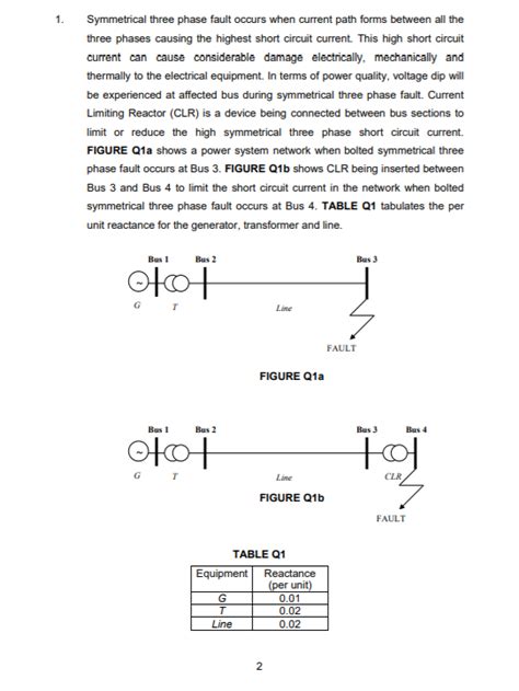 Solved Symmetrical Three Phase Fault Occurs When Current Chegg