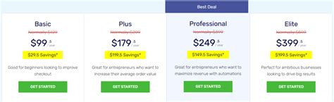 10 Best WordPress CRM Plugins In 2024