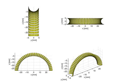 7 Elevation Focused Convex Array Transducer For Obtaining A Download Scientific Diagram