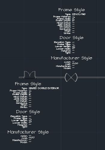 Solved Displaying Property Set Data In A Drawing Autodesk Community