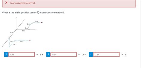 Solved X Your Answer Is Incorrectwhat Is The Initial