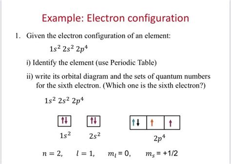 Solved Example Electron Configuration 1 Given The Electron Chegg Com