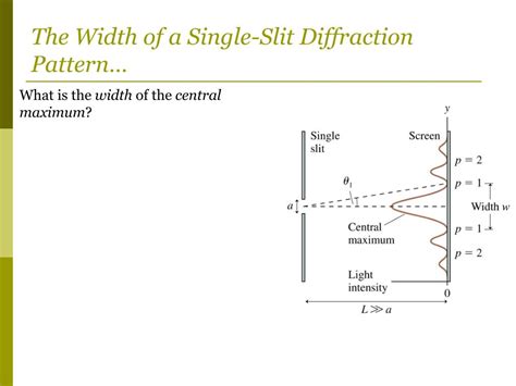 Ppt Announcements Powerpoint Presentation Free Download Id5354375