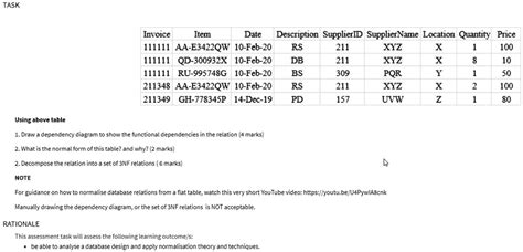 1 Draw A Dependency Diagram To Show The Functional Dependencies In The Relation 4 Marks2 What Is