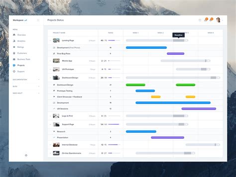 Projects Status Dashboard UI Kit Update By Jan Losert On Dribbble