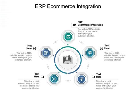 ERP Ecommerce Integration Ppt Powerpoint Presentation Professional Topics Cpb Presentation