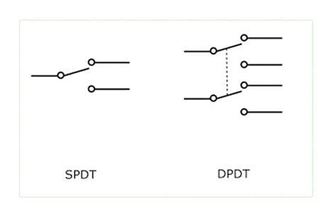 Dpst Switch Symbol