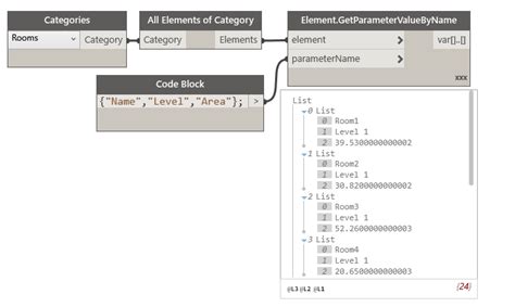 Using Multiple Search For Items In String Contains Dynamo