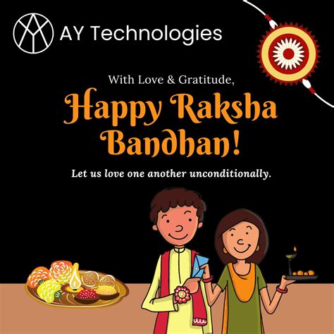 Prachuth Kumar Bussa Posted On Linkedin