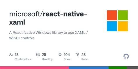 Backlog Milestone · Github