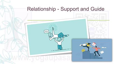 Neuro Linguistic Programming Nlp Pptx Brain And Nervous System