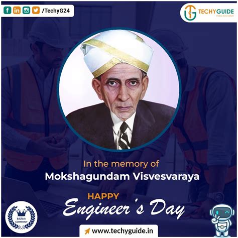 Techyguide Opc Private Limited On Linkedin Engineersday