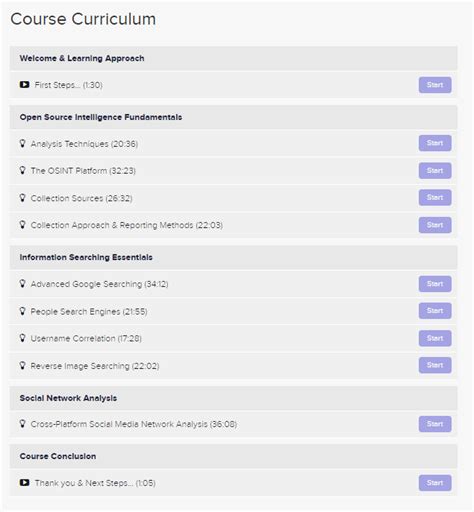 Trace Labs Blog Osint Combine Joins Trace Labs As Official Training Partner