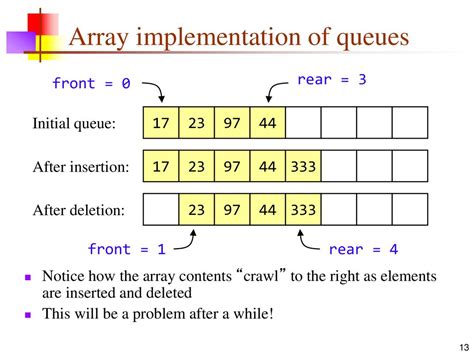stacks queues and deques ppt download