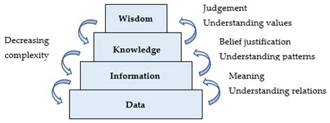Understanding Random Forest Understanding Data Science