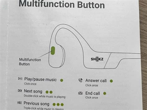 An Audiologist S Review Of Shokz Bone Conduction Headphones