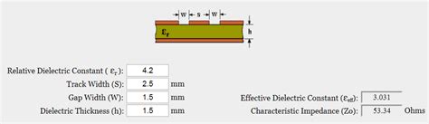 Tools Coplanar Waveguide Calculations Pcbs Appcad V S Online Calculators Electrical