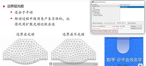 Fluent动网格（1） 知乎