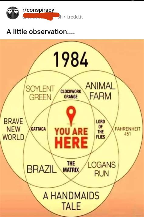 PSA This Is Not How Venn Diagrams Work R VennDiagrams