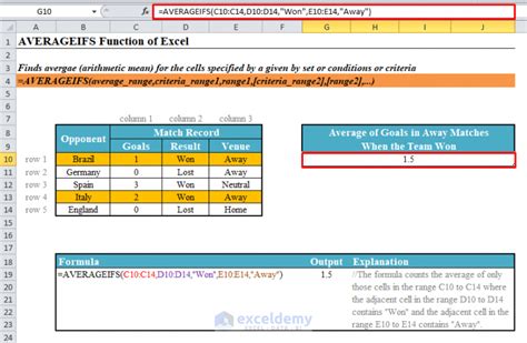 How To Use Averageifs Function In Excel 4 Examples Exceldemy