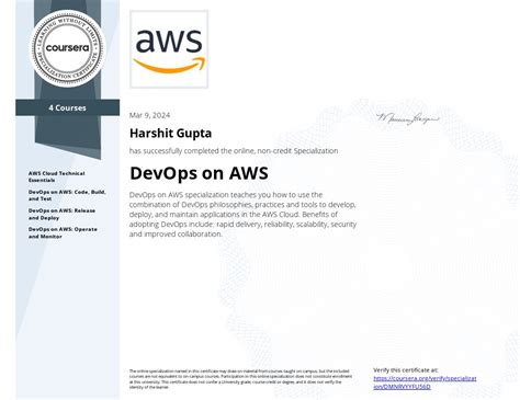 Finished Aws Devops Certification Harshit Gupta Posted On The Topic