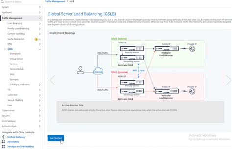 Global Server Load Balancing Gslb Citrix Adc Carl Stalhood