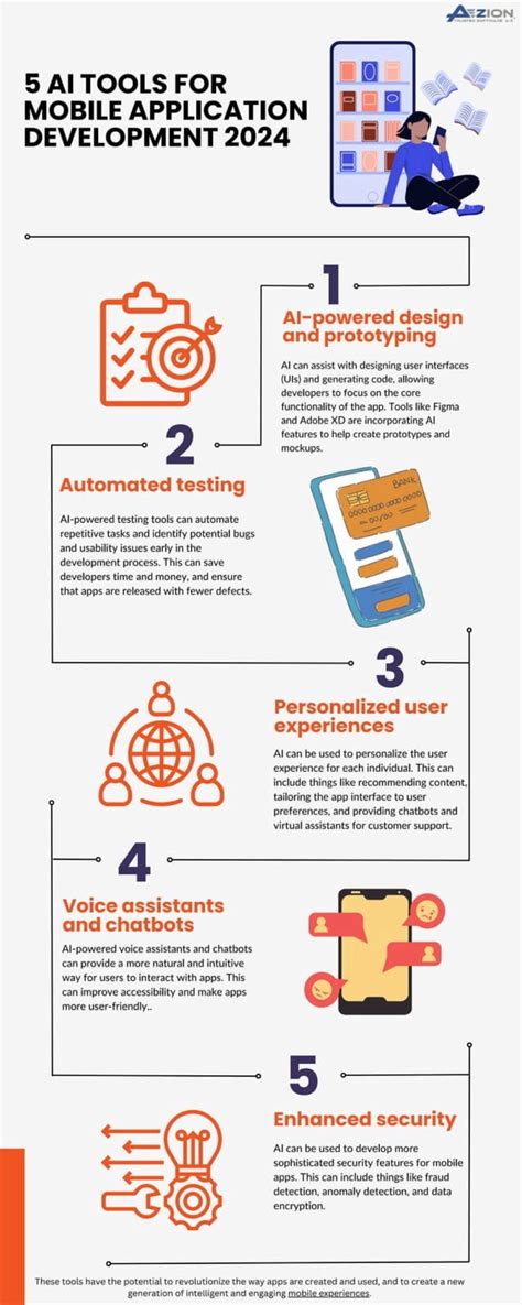 Android Based Classroom Monitoring System For Lecturer Using Qr Code Pptx