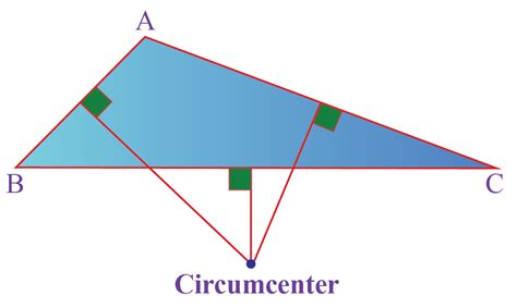Isosceles Obtuse Triangle