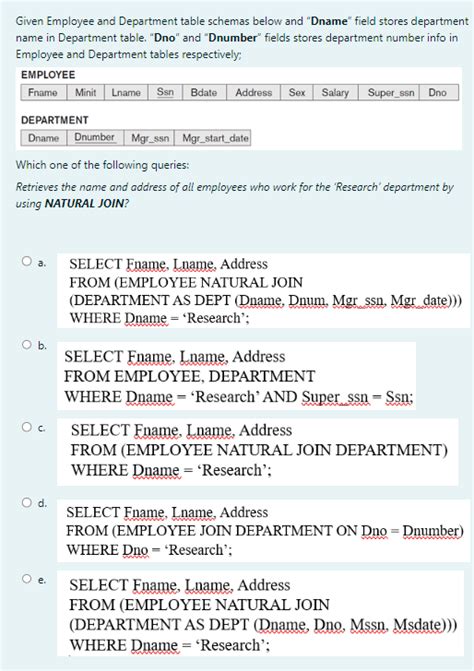 Solved Given Employee And Department Table Schemas Below And Chegg Com