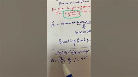 Euler Elastic Buckling Load Compression Members 1 Youtube