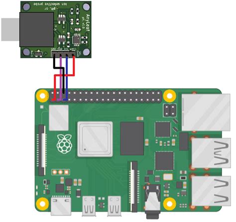 Anyleaf Articles Measuring Ph On Raspberry Pi