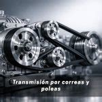 ¿cómo Funciona La Transmisión Por Correas Y Poleas