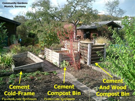 Compost Bin Concrete Base At Clifford Ward Blog