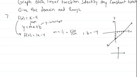 precalculus 2 4 7 graph linear function give domain and range f x x