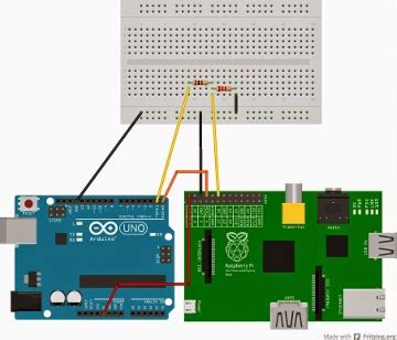 Tweeting Morse Code With Raspberry Pi And Arduino