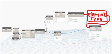 Rename Multiple Groups Revit Dynamo