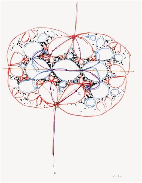Benoît Mandelbrot Ad Infinitum Geometry Matters