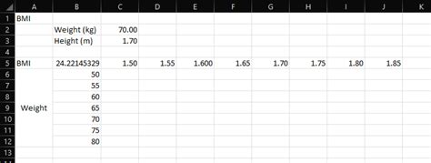 วิธีใช้ What If Analysis ใน Excel สร้าง Data Table Yuupen