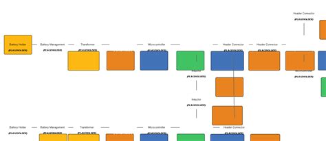 Bms Can Isolated Design Based On Nxp Solution Reference Design Ebv Design Hub