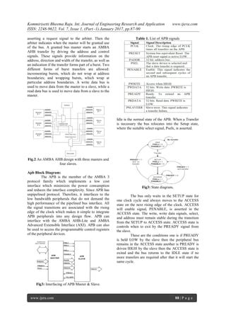 Design And Verification Of Amba Apb Protocol Pdf Computer Peripherals Computing