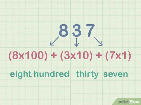 Simple Ways To Write Decimals In Word Form Steps